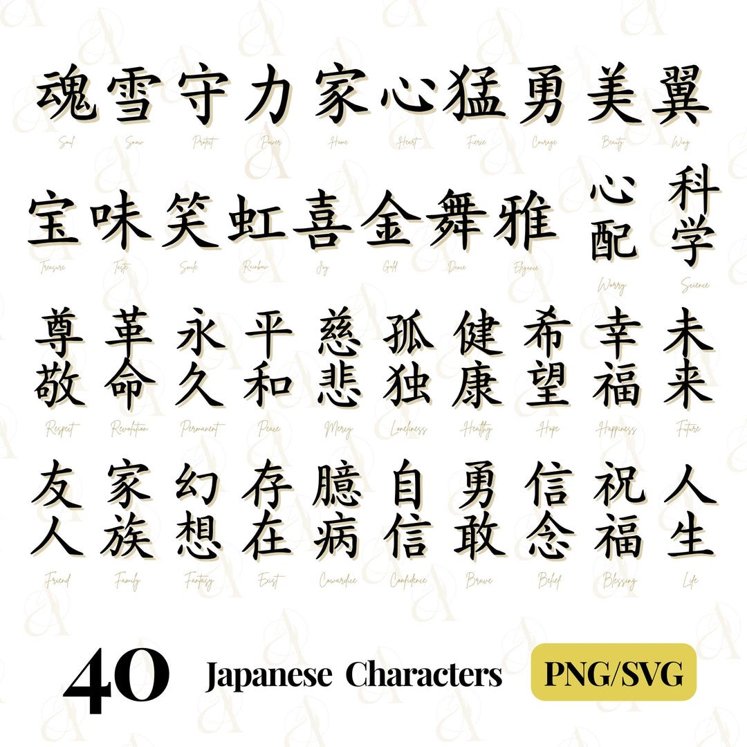 Japanese Word SVG Bundle, Revolution Kanji Symbols PNG, Joy Kanji ...