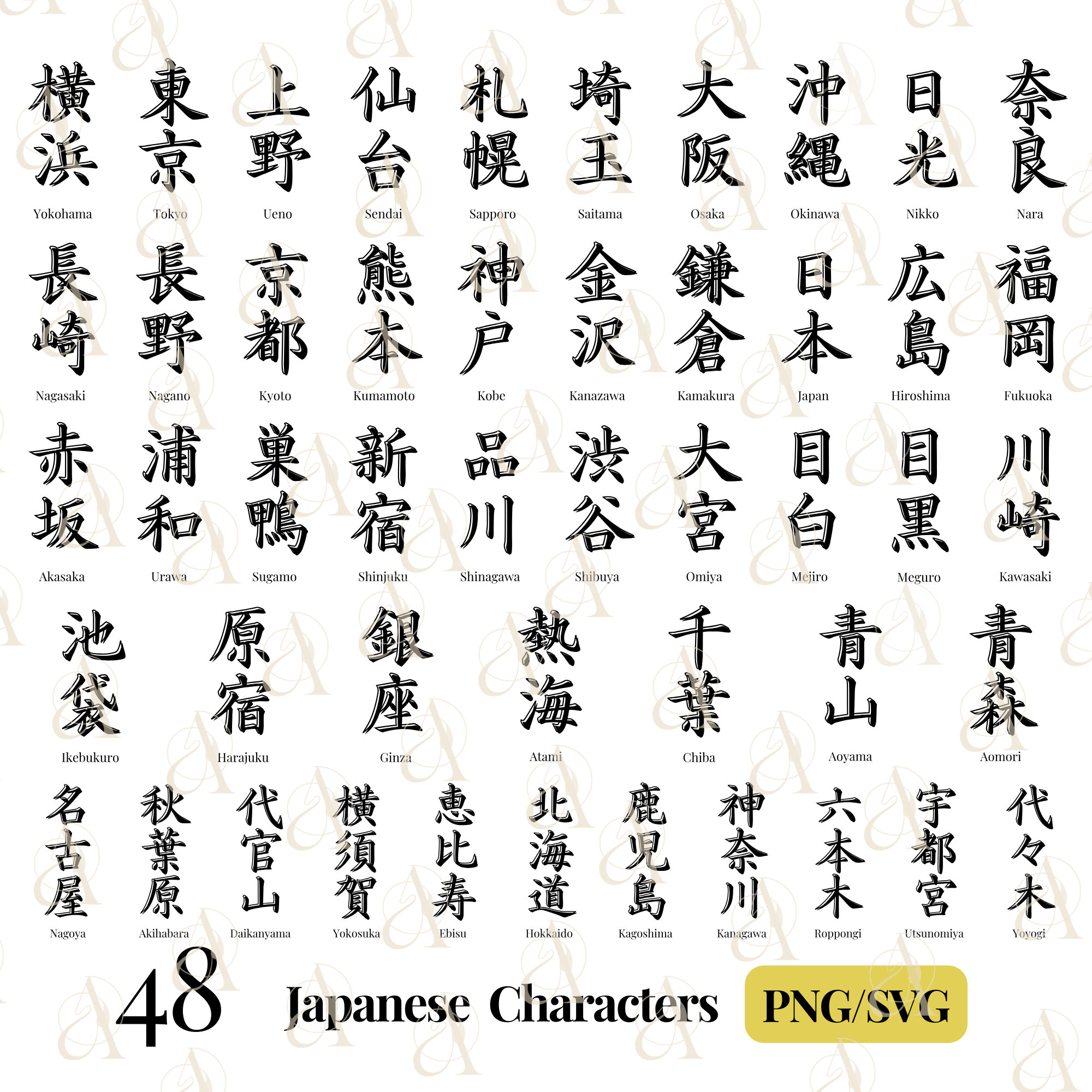 Japanese City and Station Names in Kanji SVG/PNG Bundle, Kanji ...