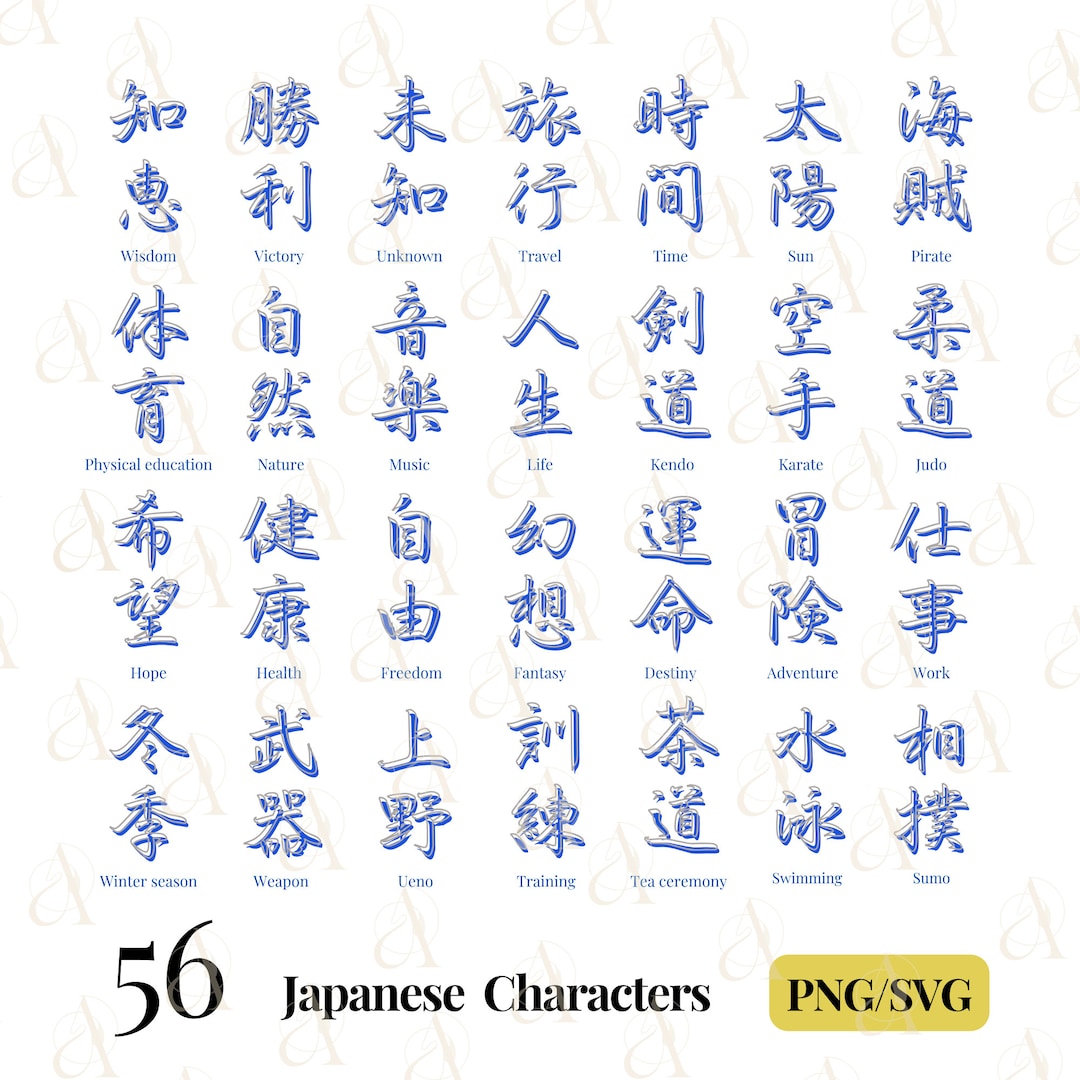 Japanese Word SVG Bundle, Martial Artist Japanese Calligraphy, Tokyo ...