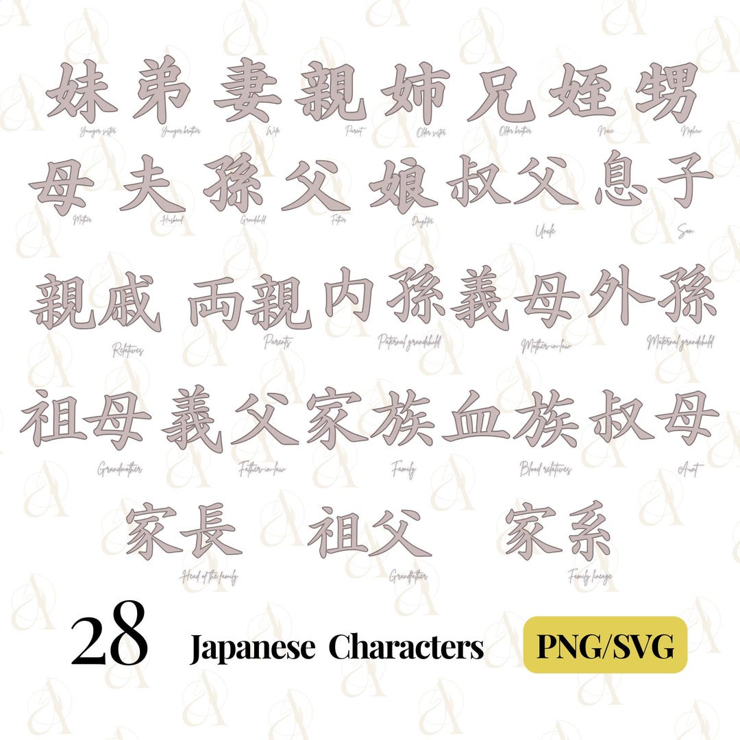 Japanese Word SVG Bundle, Kanji Family Japanese PNG, Mother, Father ...