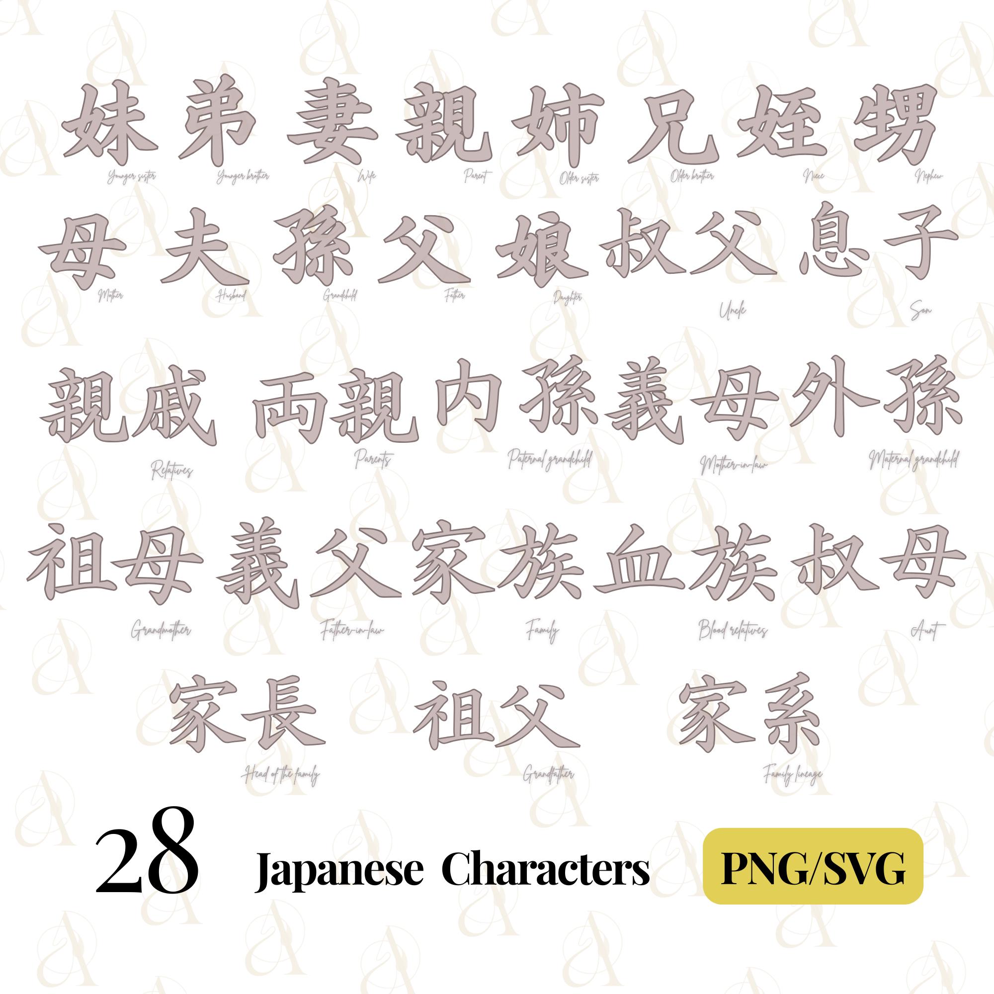 Family Kanji