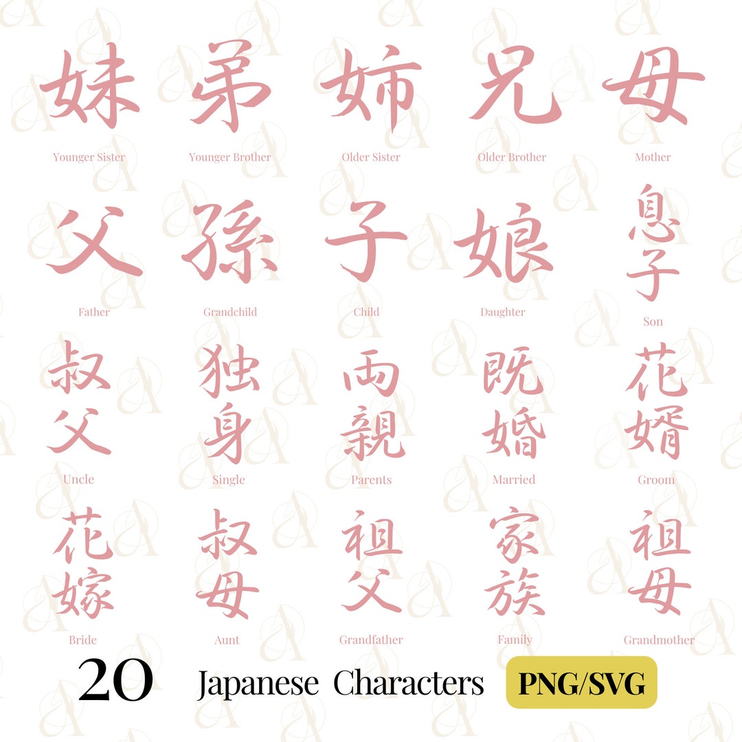 Japanese Word SVG Bundle, Kanji Family Japanese PNG, Mother, Father ...