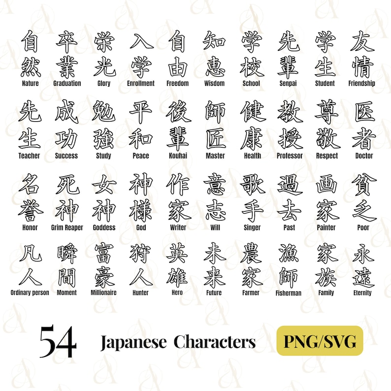 Japanese Word SVG Bundle, Parents Kanjis and Symbols, Human Kanji PNG ...