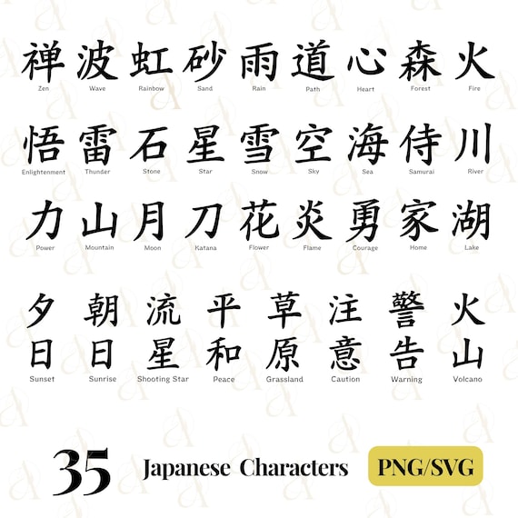 What Does Each Japanese Symbol Mean