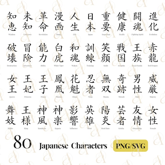 Japanese Symbol For Manga