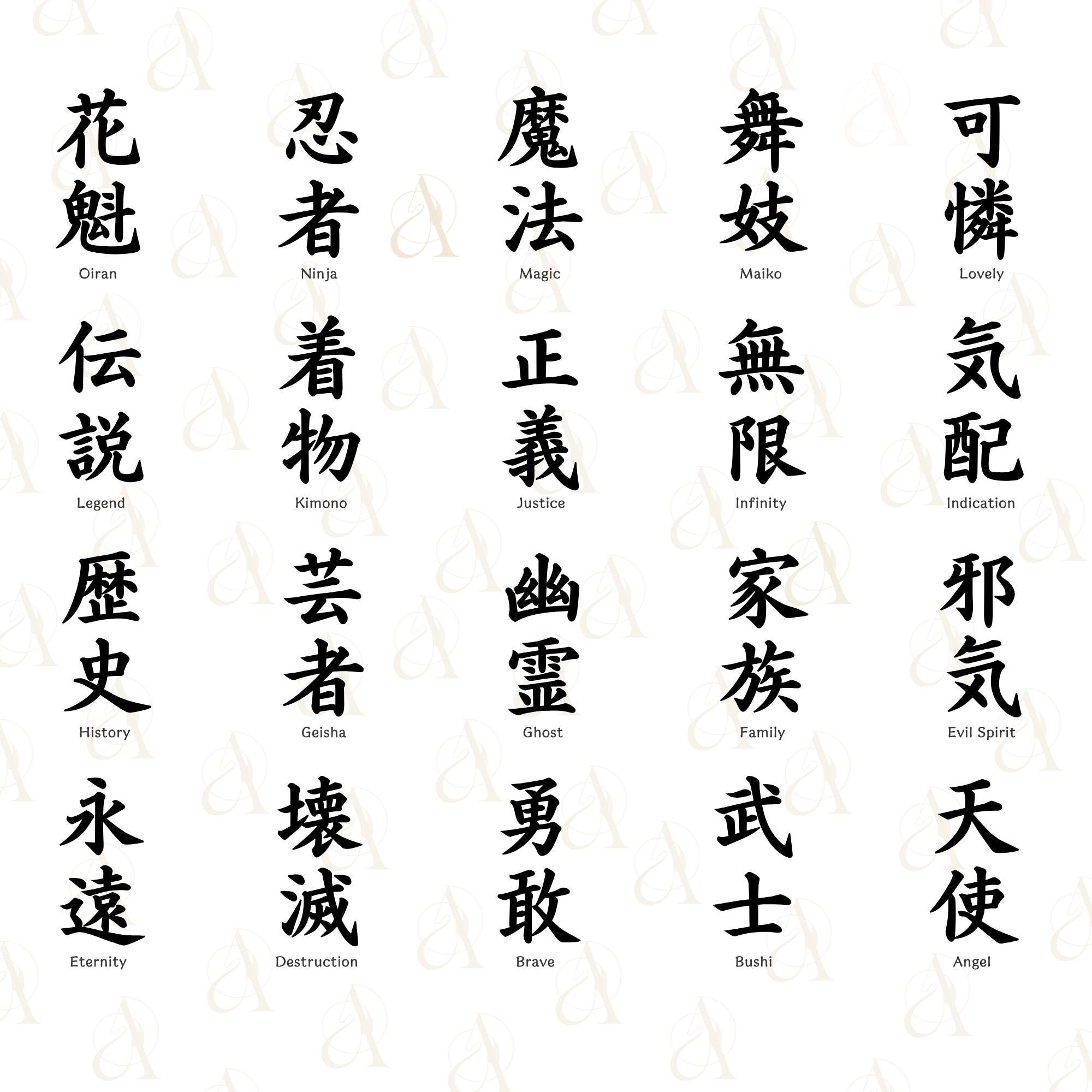 Japanese Word SVG Bundle, Courage Kanji Symbol, Thunder Kanji ...