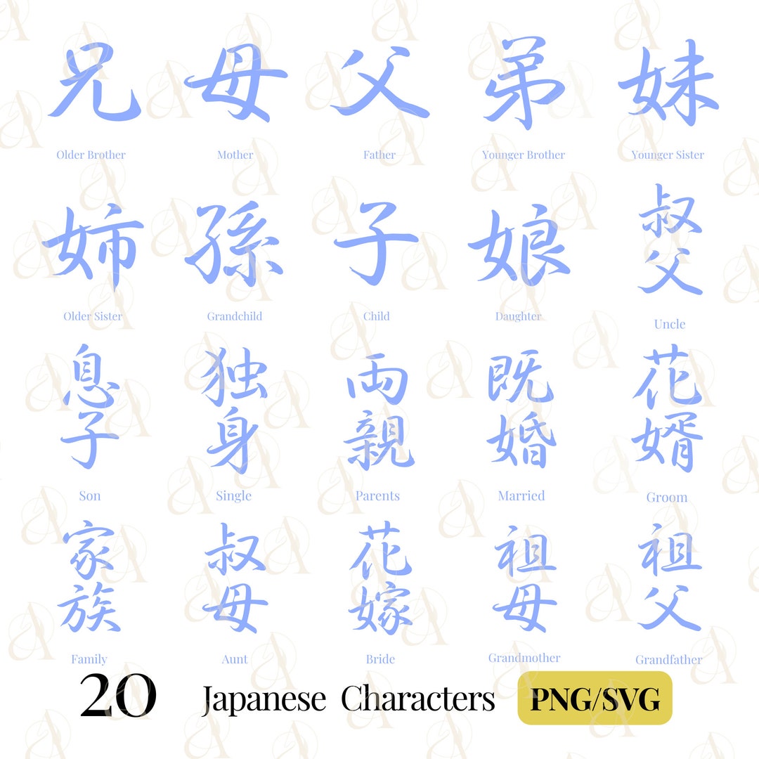 Japanese Word SVG Bundle, Kanji Family PNG, Married, Father, Daughter ...