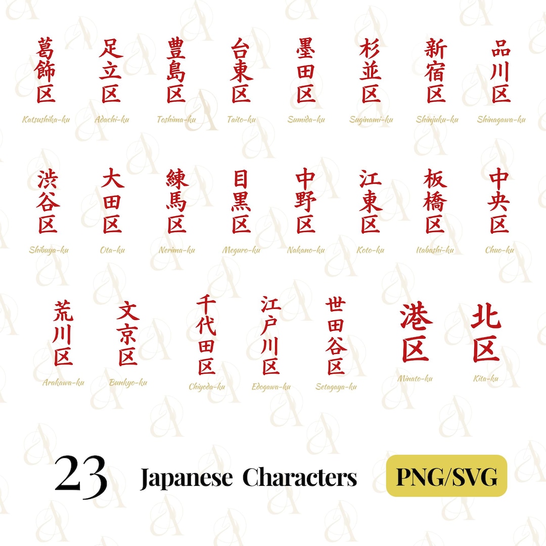 Japanese City Kanji Names SVG/PNG Bundle | Shibuya, Chuo, Nagasaki ...