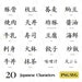 Japanese Kanji Food Names SVG/PNG Bundle 20 Kanji Symbols for Pod ...