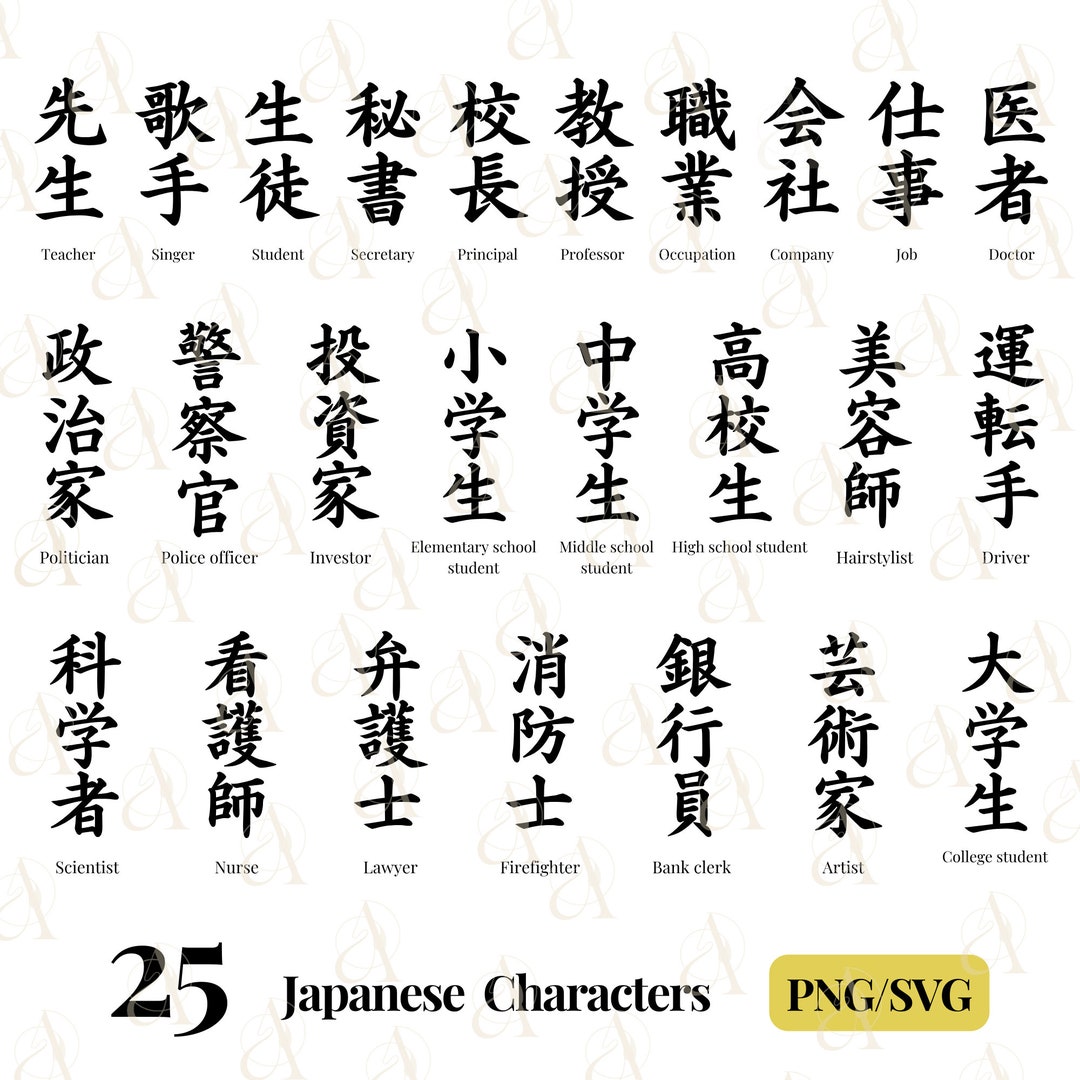 Japanese Kani Job Titles SVG/PNG Bundle - 25 Profession Kanji Symbols ...