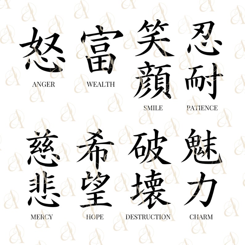 Japanese Word SVG Bundle, Japanese Symbols SVG, Hope Kanji PNG, Zen ...