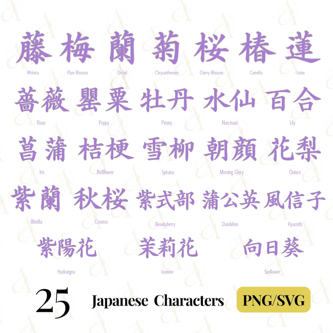 Japanese Flower Names SVG Bundle – Kanji Characters in PNG, Including ...