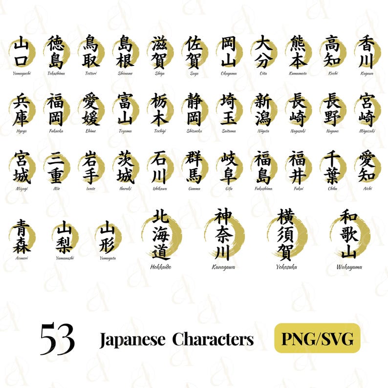 Japanese City Names in Kanji SVG/PNG Bundle, Kanji Characters, Tokyo ...