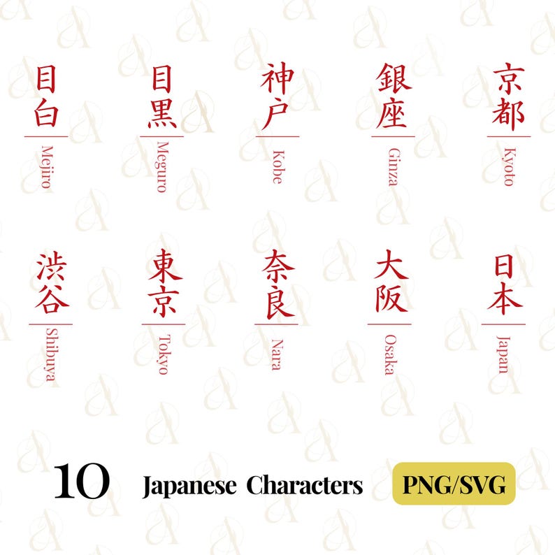 Japan Cities & Districts Kanji SVG/PNG Bundle | Kyoto, Tokyo, Osaka ...