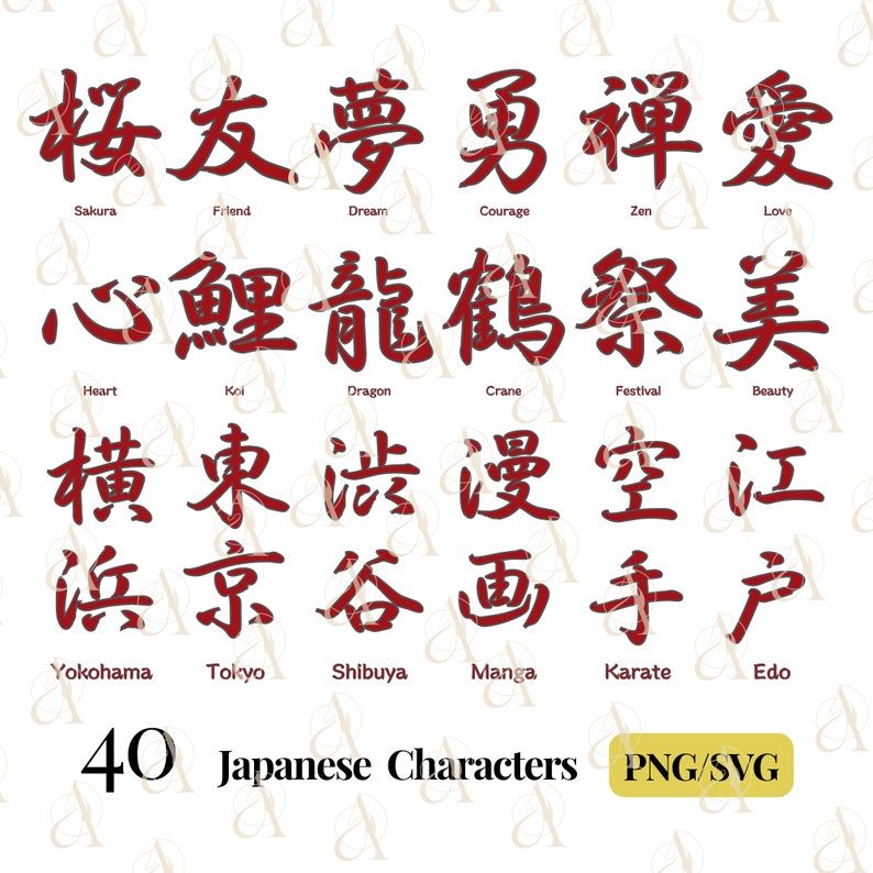 Kanji Symbols PNG, Japanese Word SVG Bundle, Kanji Characters, Manga ...