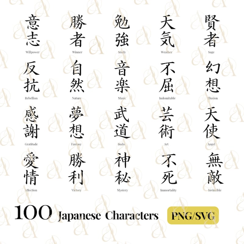 Japanese Kanji Svg - Etsy