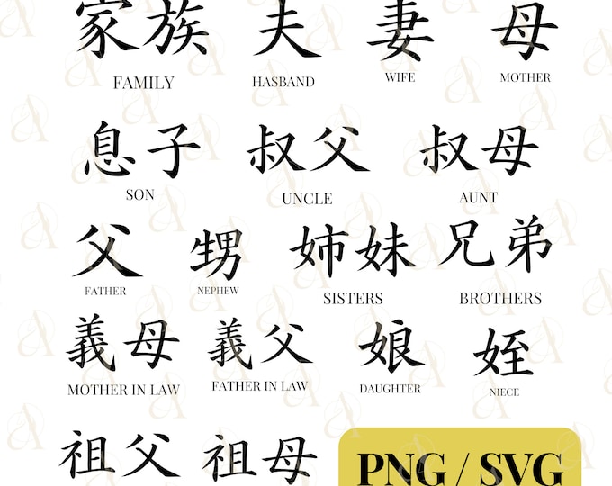 Japanese Word SVG Bundle, Japanese Symbols SVG, Hope Kanji PNG, Zen ...
