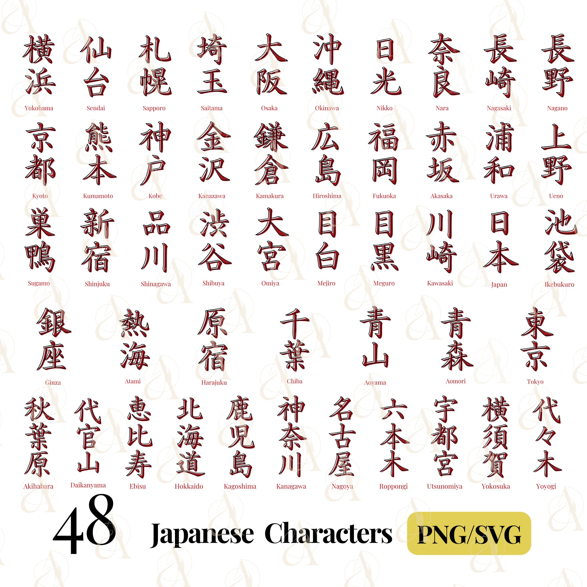 Japanese City and Station Names in Kanji SVG/PNG Bundle, Kanji ...