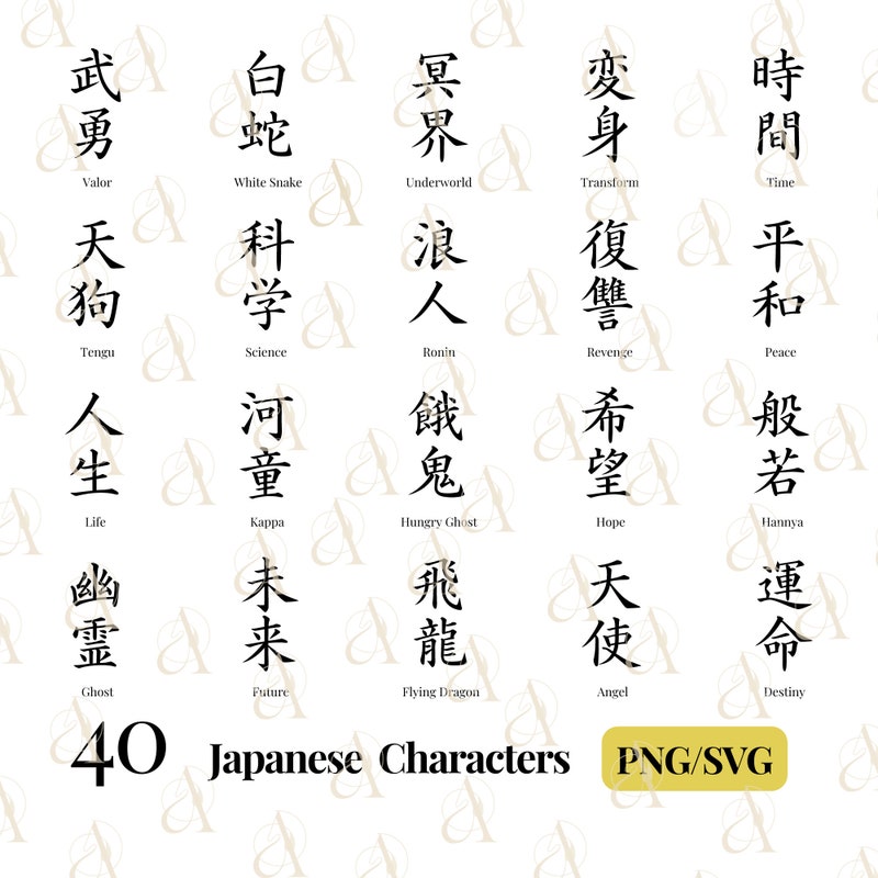 Word Wall Stickers - Etsy