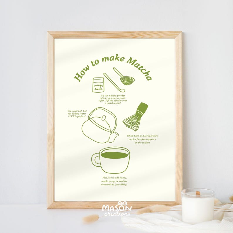 Matcha Poster Wall Art, Matcha Kitchen Decor, Home Wall Art, Matcha ...