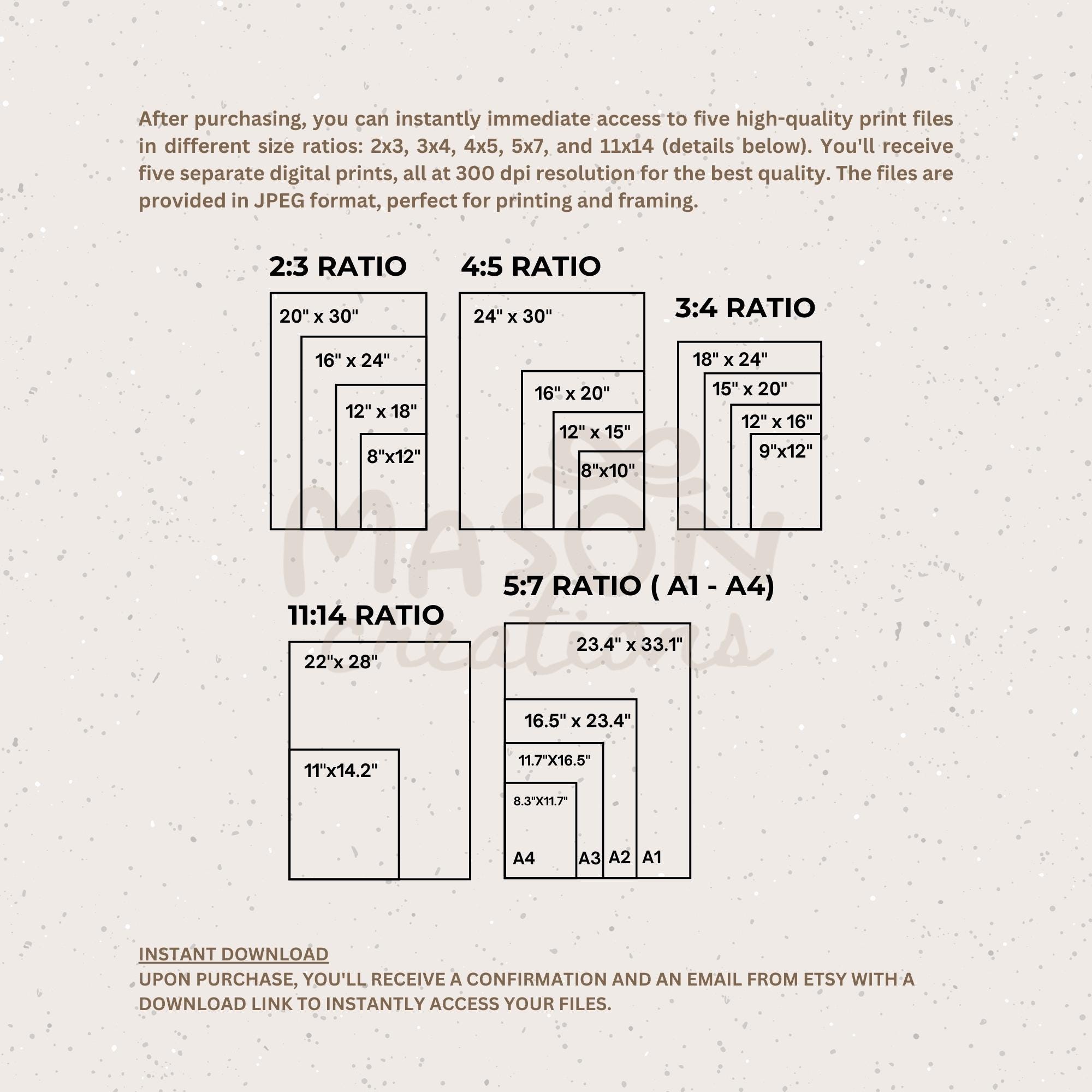 Cafe Matcha Menu Wall Art, Hand Drawn Kitchen Decor, Trendy Red Kitchen ...