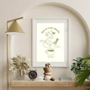 Matcha Poster Wall Art, Matcha Kitchen Decor, Home Wall Art, Matcha ...
