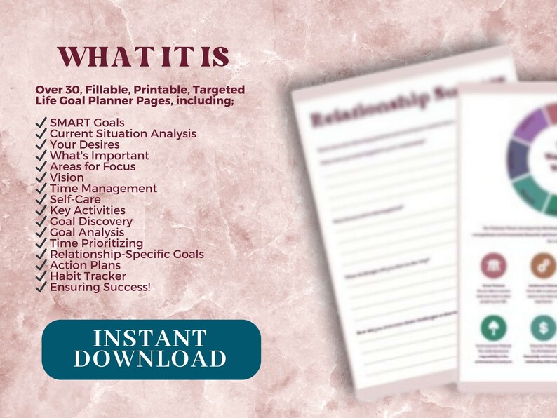 Manifestation/life Action Plan for Couples, Relationship Improvement ...