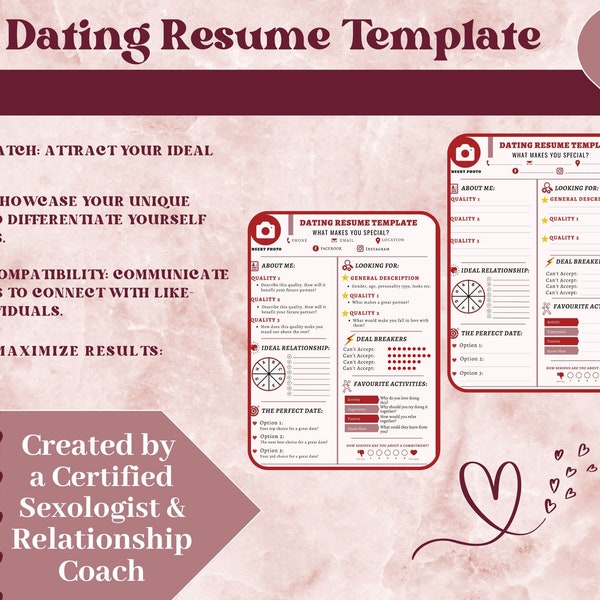 Rules for Dating - Etsy