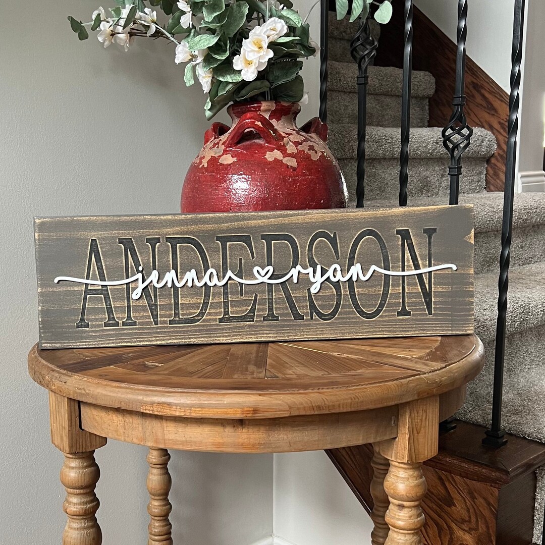Farmhouse Last Name Sign, Rustic Personalized Family Distressed Mantle ...