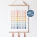 Count to 100 Pastel Educational Poster: Classroom Homeschool Printable ...