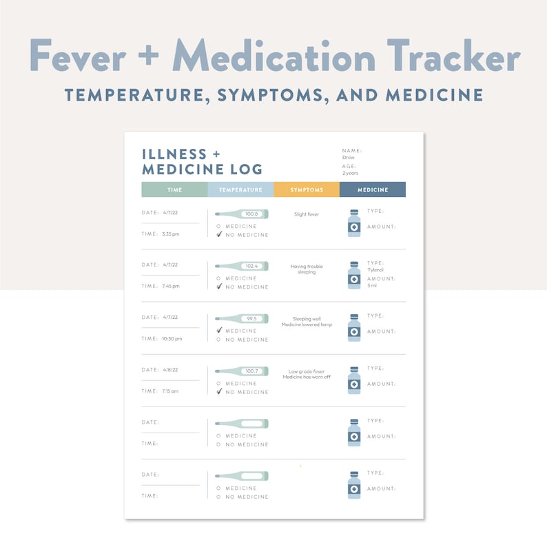 Editable Illness and Medicine Log, Printable Fever & Symptom Tracker ...