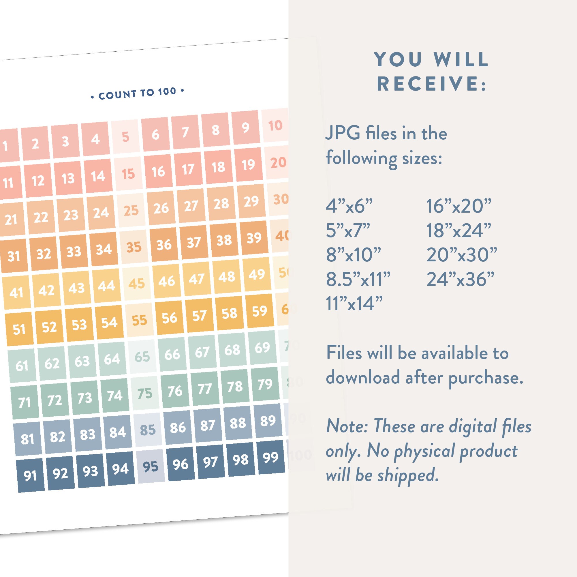 Count to 100 Printable Poster: Pastel Classroom Decor (digital Download ...