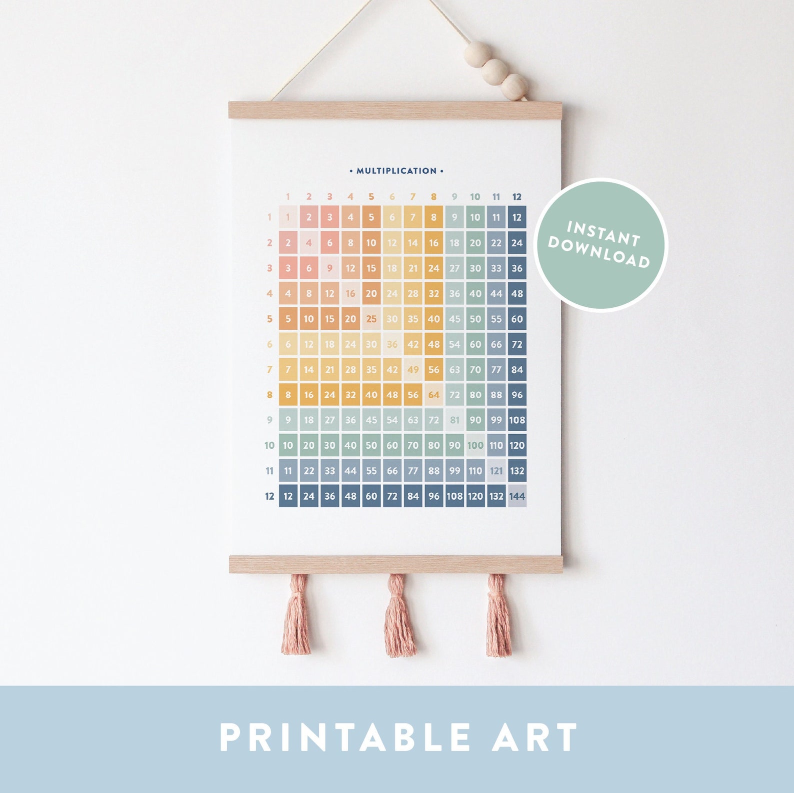 Multiplication Square Educational Poster, Printable Wall Art, Times ...