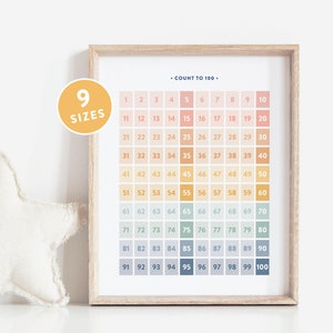 Count to 100 Pastel Educational Poster: Classroom Homeschool Printable ...