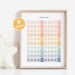 Count to 100 Pastel Educational Poster: Classroom Homeschool Printable ...