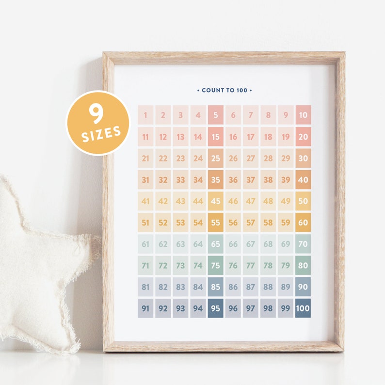 Count to 100 Pastel Educational Poster: Classroom Homeschool Printable ...