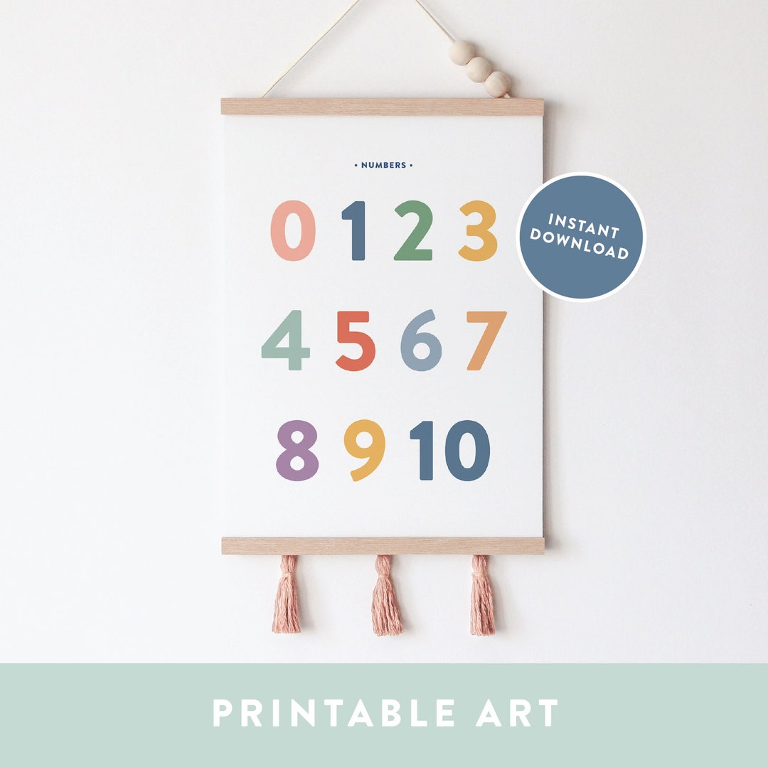 Numbers Educational Poster, Count to 10 Printable Wall Art, Math Poster ...