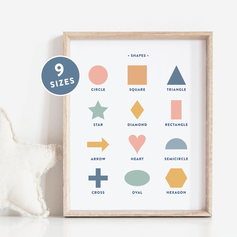 Shapes Educational Poster: Pastel Colors, Kids Room Decor (digital ...
