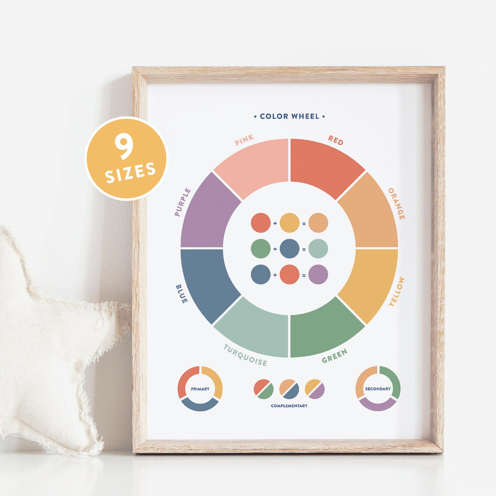 Color Wheel Educational Poster, Printable Wall Art, Colour Chart ...