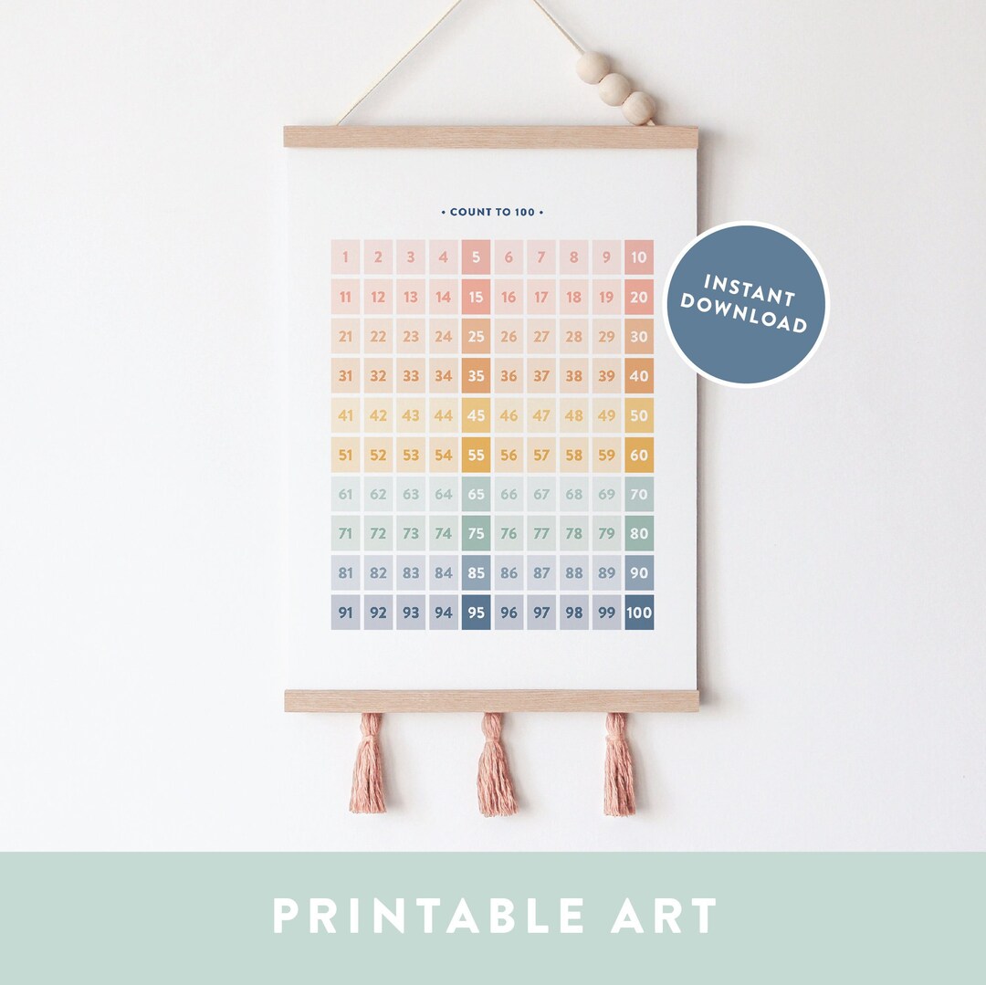 Count to 100 Pastel Educational Poster: Classroom Homeschool Printable ...