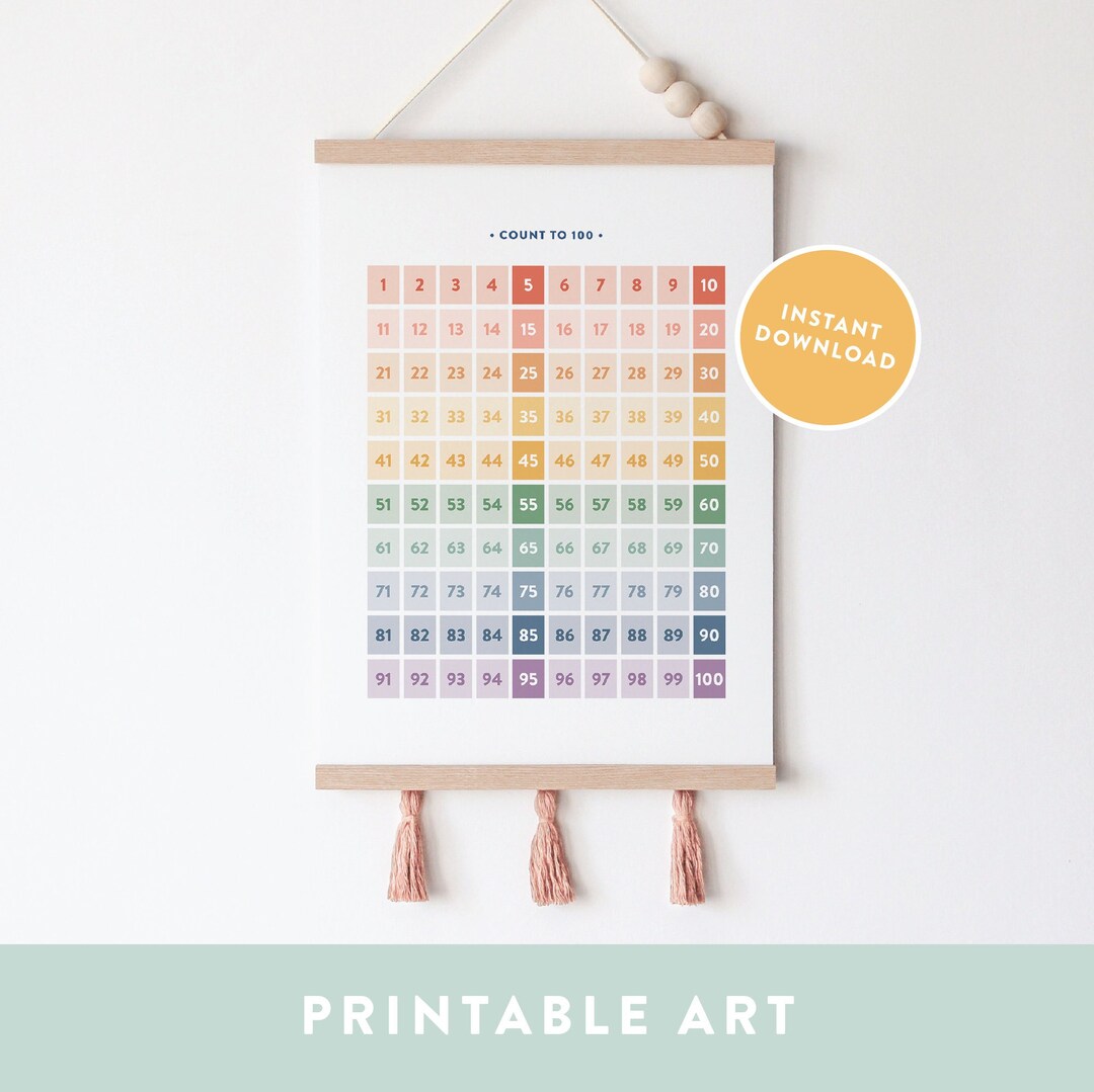 Count to 100 Printable Poster: Rainbow Math Art (digital Download) - Etsy