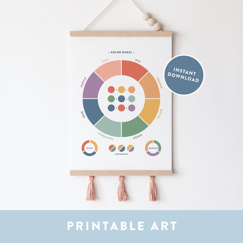 Color Wheel Educational Poster Printable Wall Art Colour - Etsy Australia
