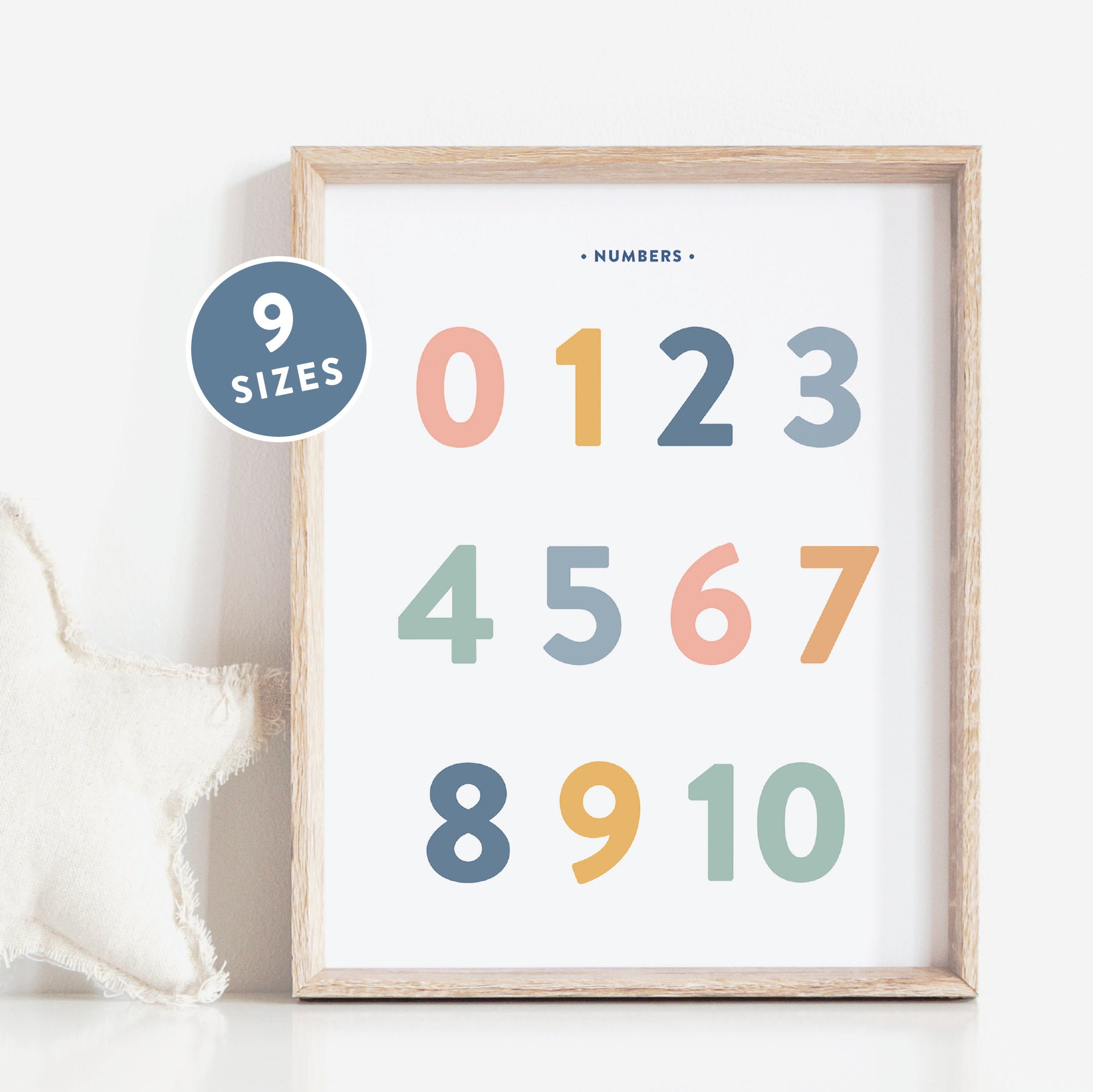 Numbers Educational Poster: Pastel Colors, Count to 10 (digital ...