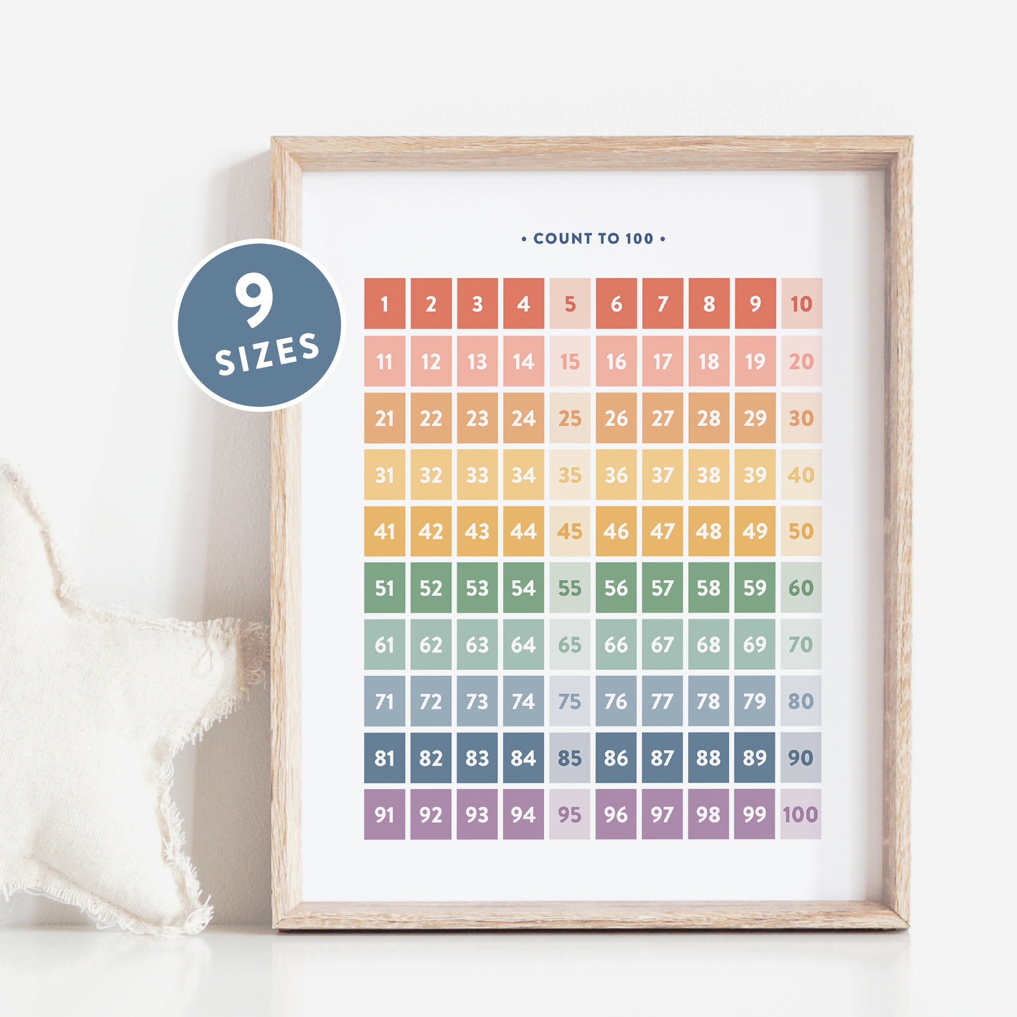 Count to 100 Educational Poster, Printable Wall Art, Math Printable ...