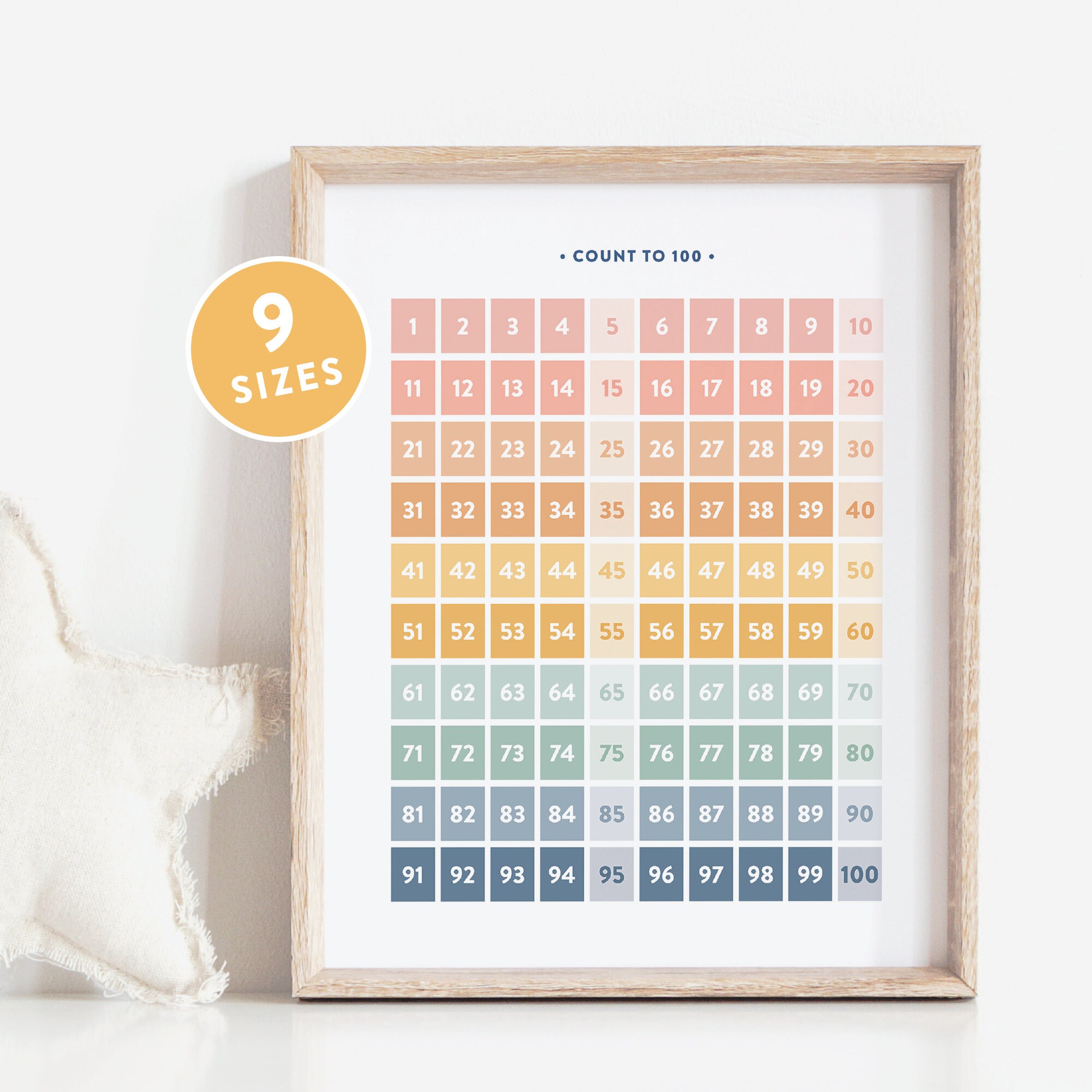 Count to 100 Printable Poster: Pastel Classroom Decor (digital Download ...