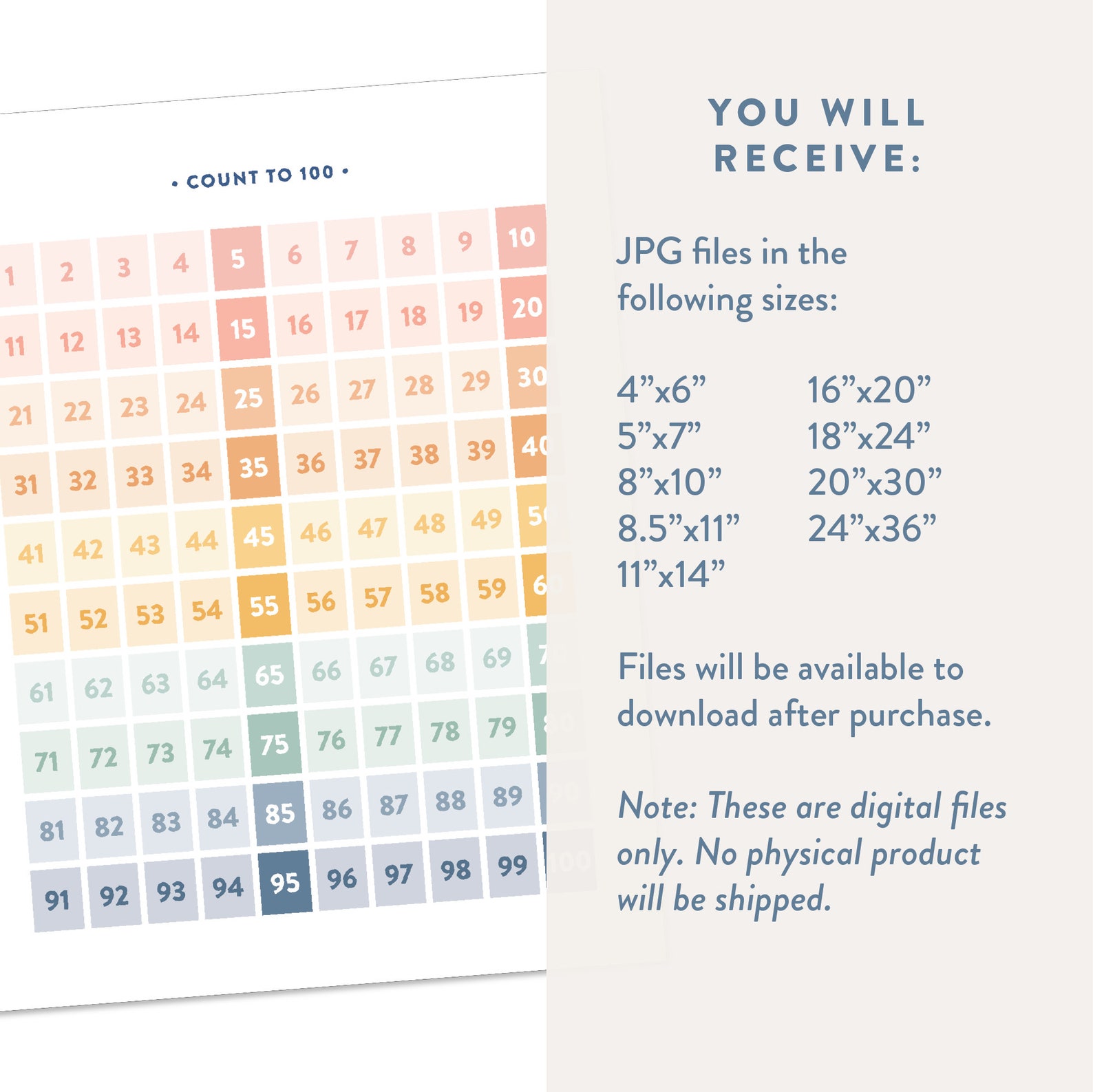 Count to 100 Pastel Educational Poster: Classroom Homeschool Printable ...