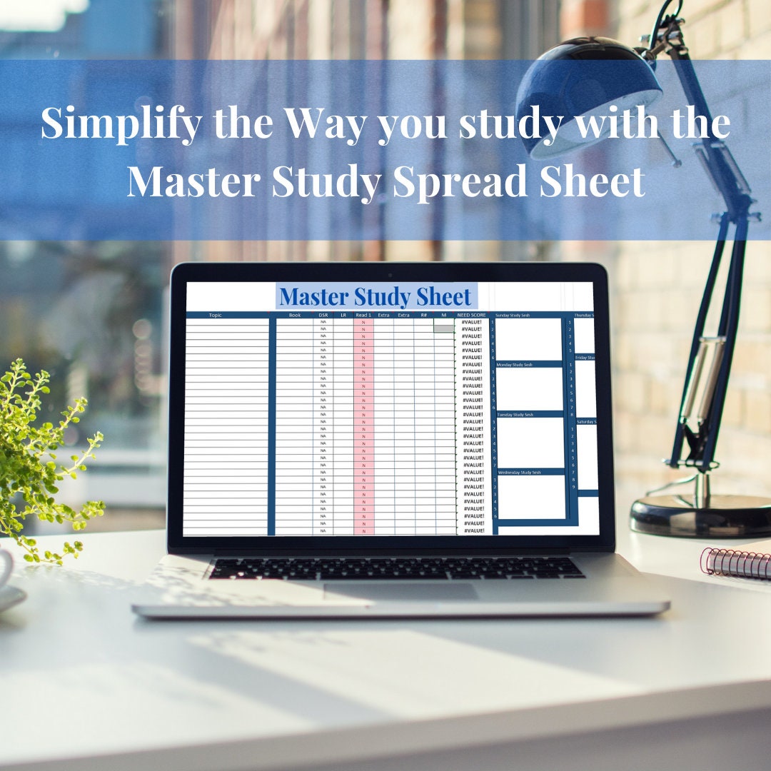 SAT, ACT, MCAT Study Sheet - Etsy