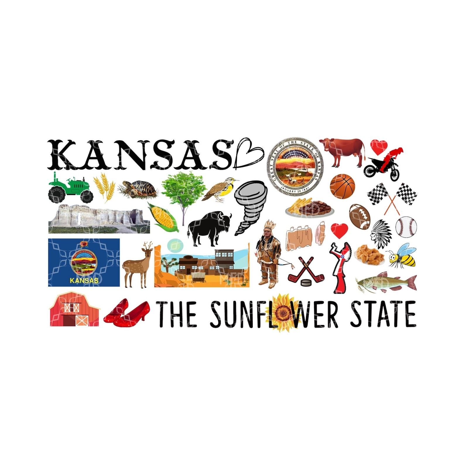Kansas PNG State of Kansas Favorites Symbols Digital - Etsy
