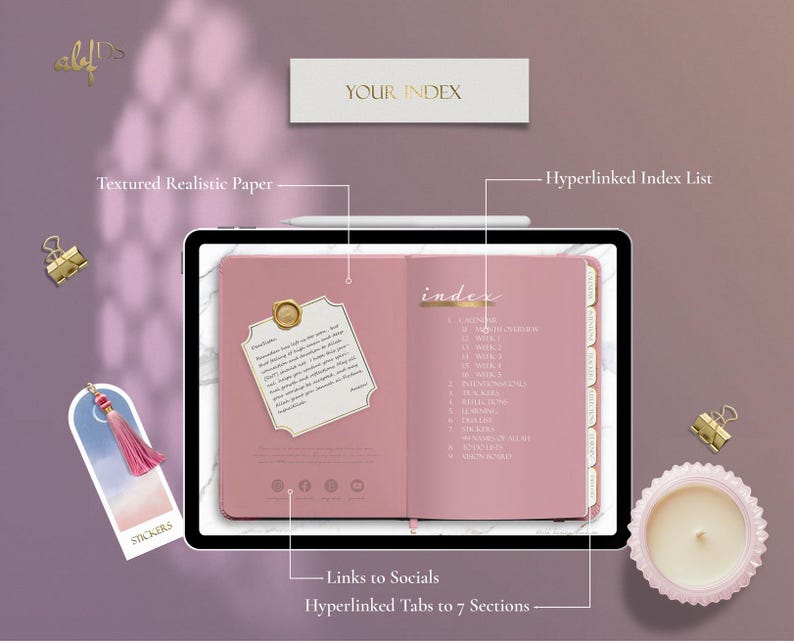 2026 Reflections Journal Digital Bujo - BLANK, Pink, 99-names Stickers ...