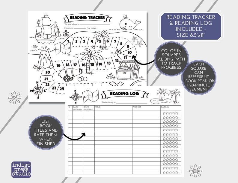 Treasure Map Reading Tracker and Reading Log for Kids | Summer Reading ...